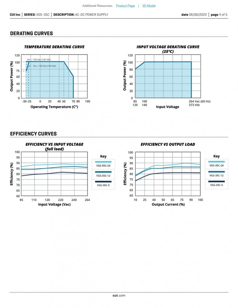 VGS-35C datasheet page 4