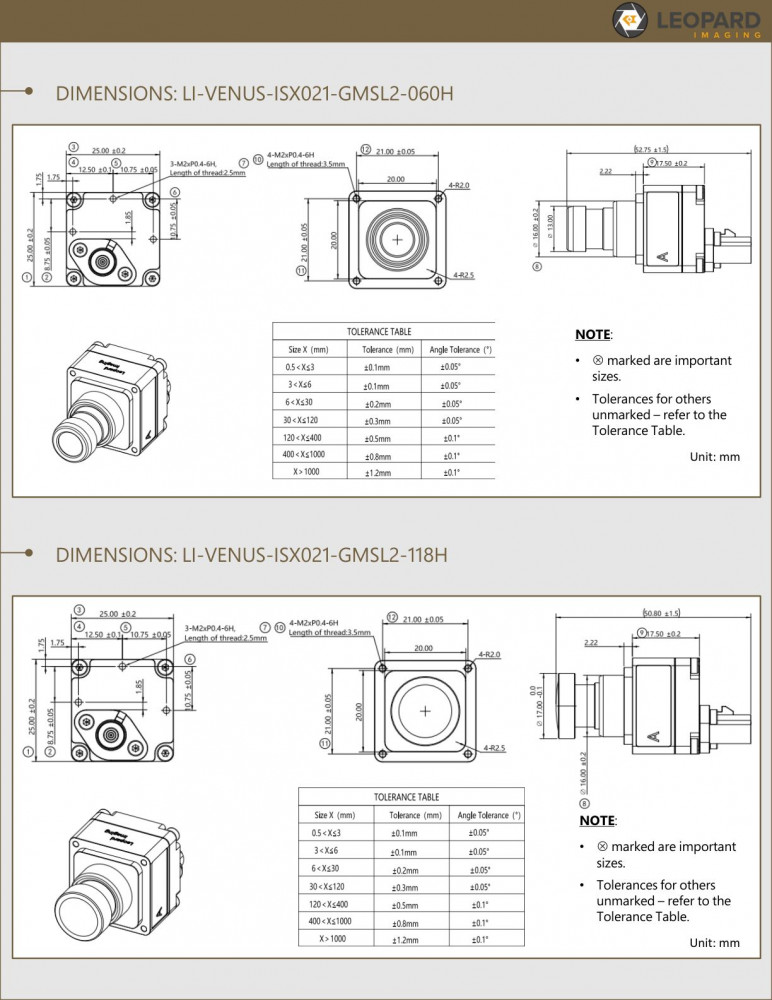 Source document page 3