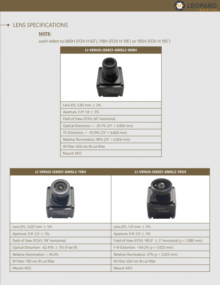 Source document page 6