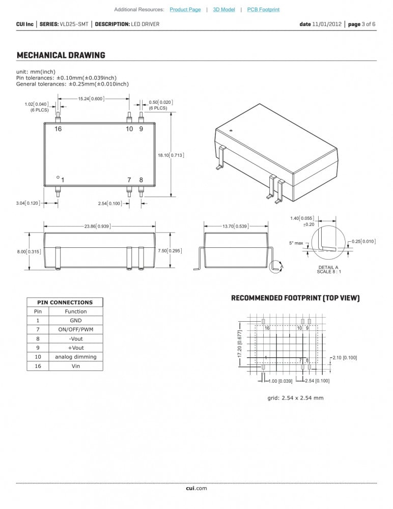 CUI VLD25-SMT datasheet page 3