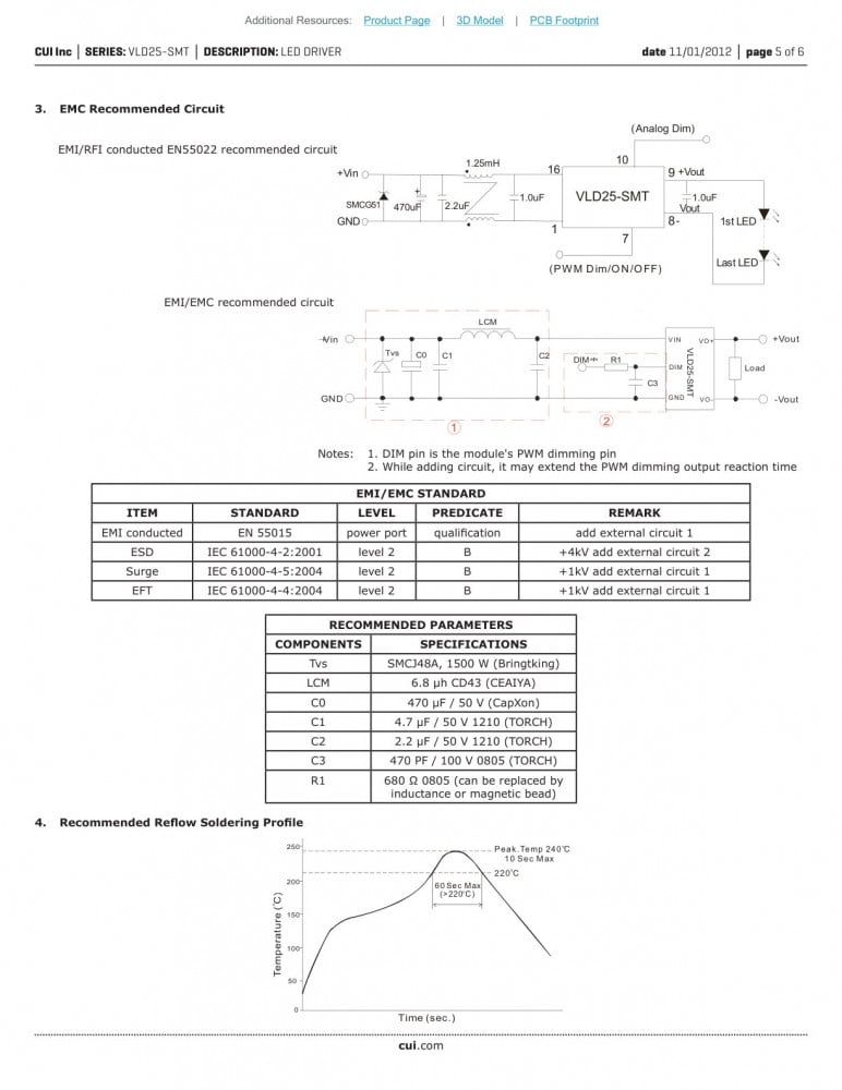CUI VLD25-SMT datasheet page 5