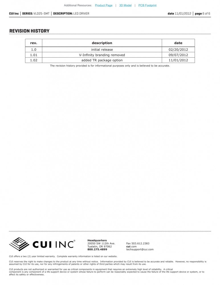 CUI VLD25-SMT datasheet page 6