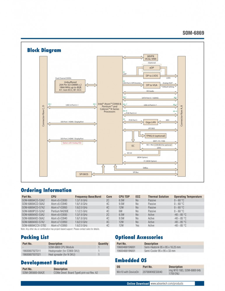 ADVANTECH SOM-6869 product datasheet preview, page 2