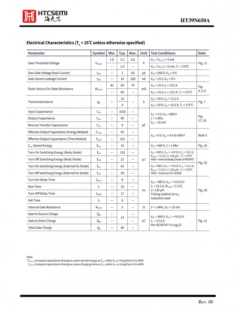 HT39N650ADZ datasheet page 2