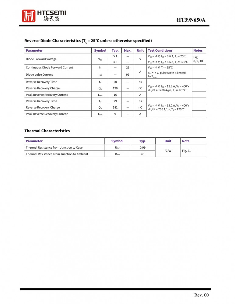 HT39N650ADZ datasheet page 3