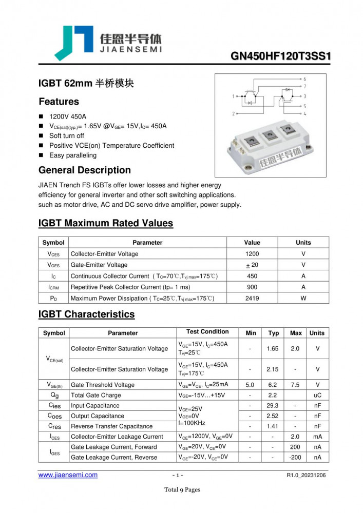 GN450HF120T3SS1 datasheet page 1