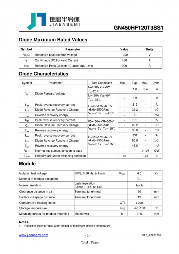 GN450HF120T3SS1 datasheet page 3