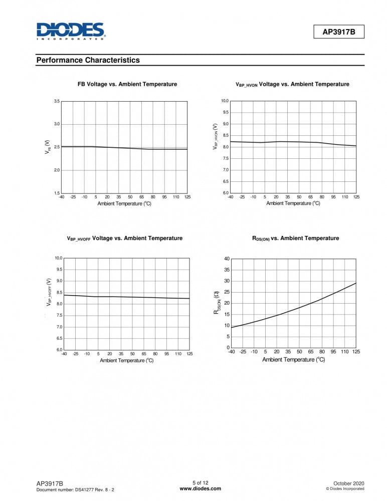 AP3917B technical document page 5