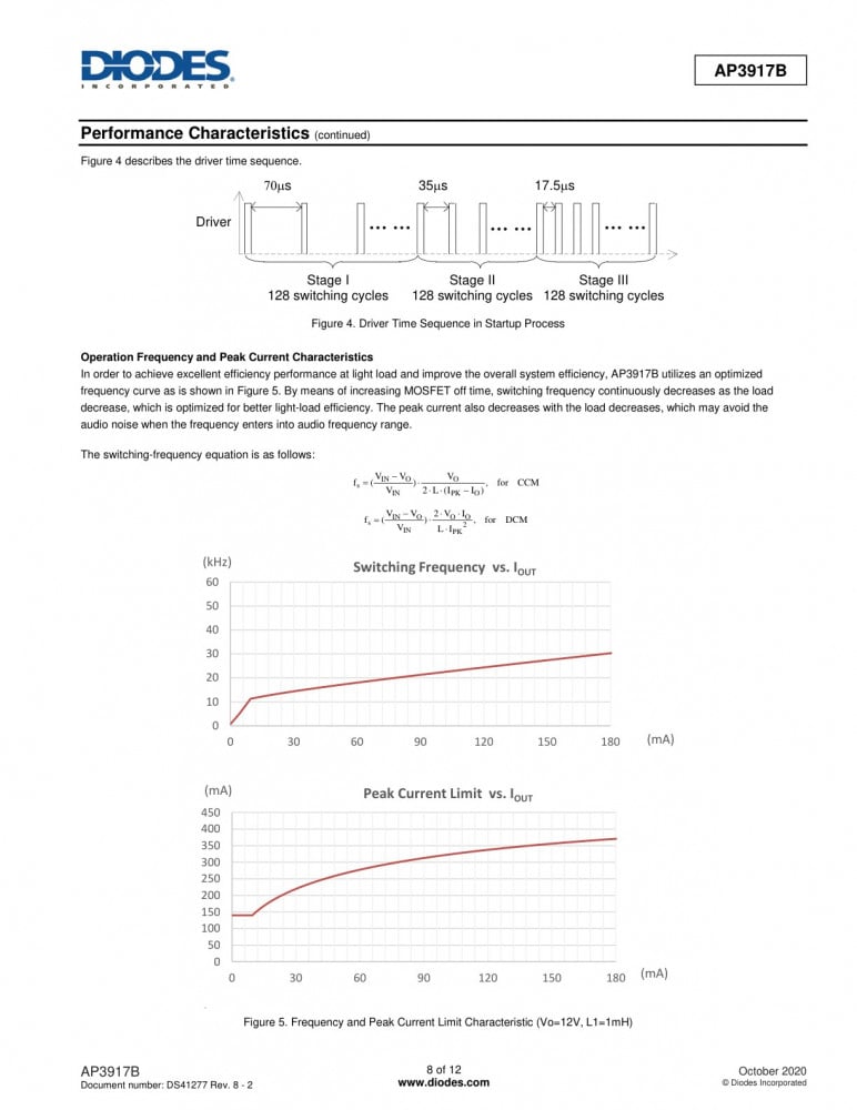 AP3917B technical document page 8