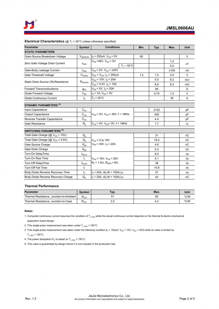 JMSL0606AU-13 datasheet page 2