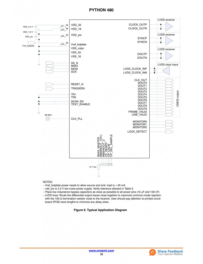 PYTHON 480 datasheet page 10
