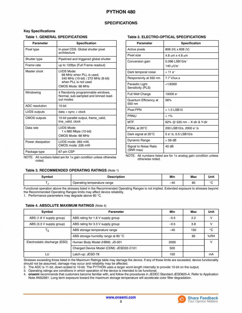 PYTHON 480 datasheet page 3
