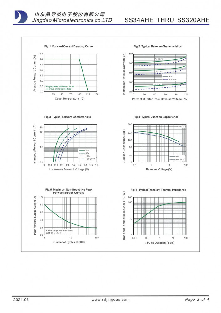 SS310AHE datasheet page 2