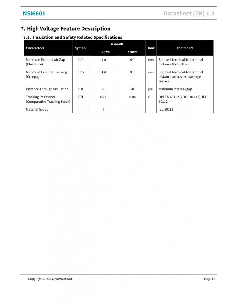 NSi6601C-DSPR datasheet page 10
