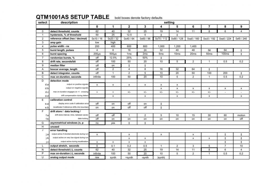 QTM1001AS technical document page 10