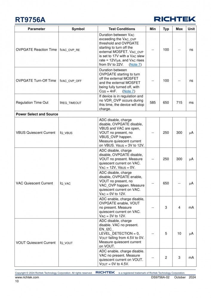 RT9756A datasheet page 10