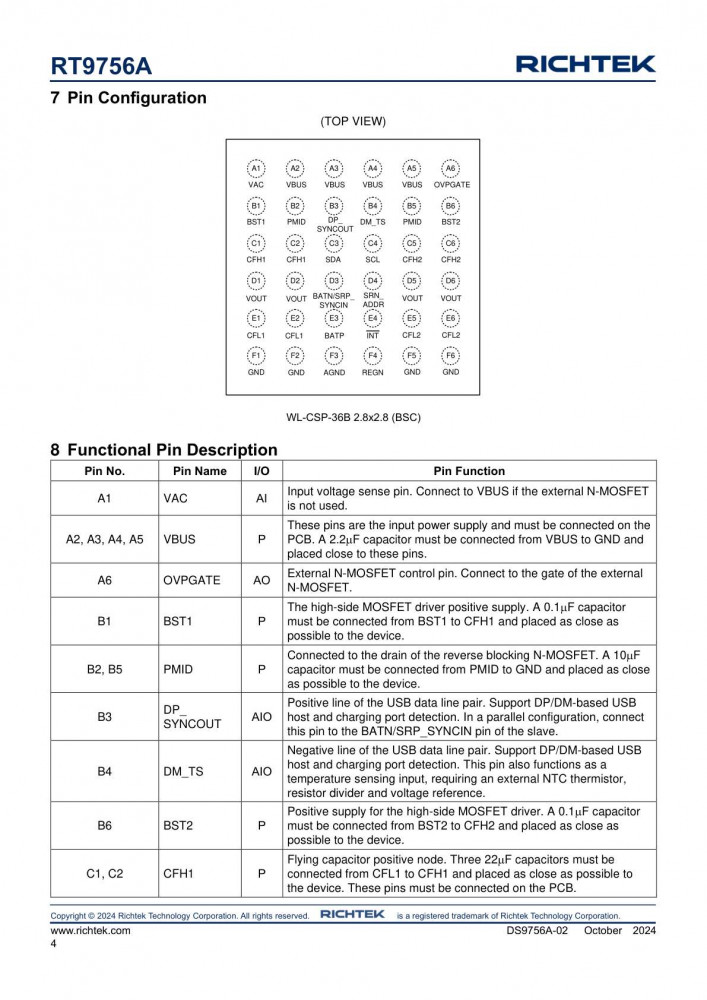 RT9756A datasheet page 4