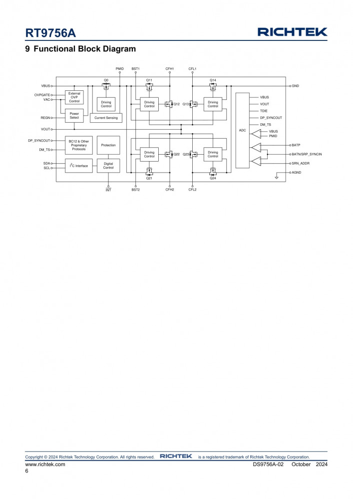 RT9756A datasheet page 6