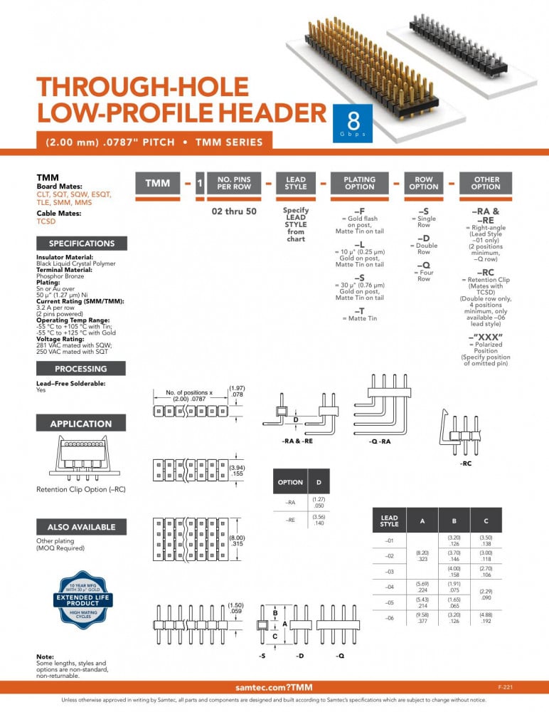 Samtec TMM series technical document page