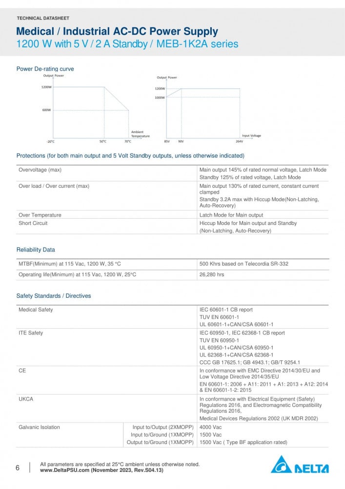 MEB-1K2A24T AAA datasheet page 6