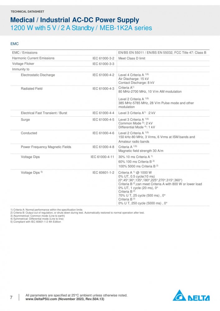 MEB-1K2A24T AAA datasheet page 7
