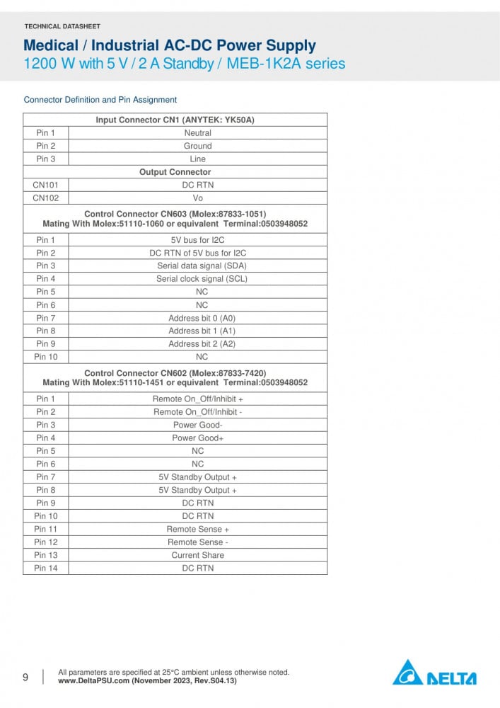 MEB-1K2A24T AAA datasheet page 9