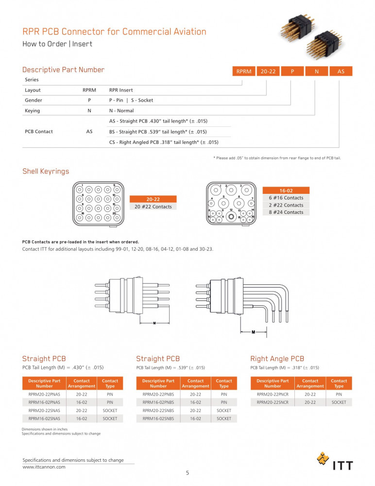 ITT Cannon RPR documentation page 5