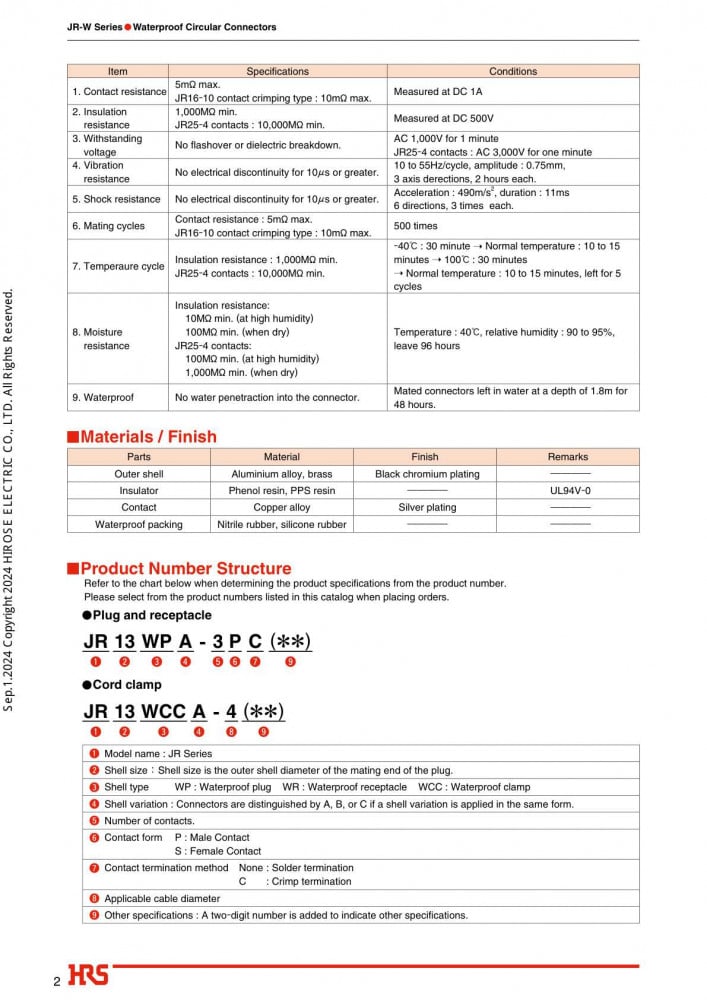 HRS JR-W datasheet page 2