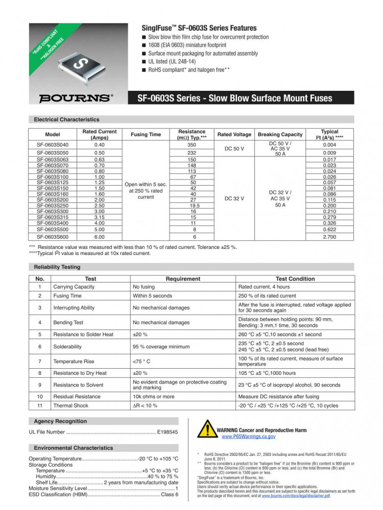 Bourns SF-0603S series datasheet page 1
