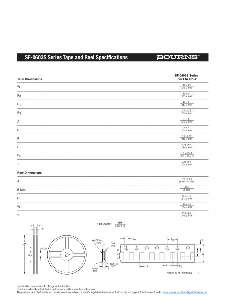 Bourns SF-0603S series datasheet page 4