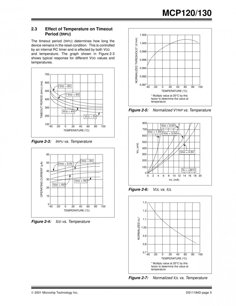 MCP130 document page 5