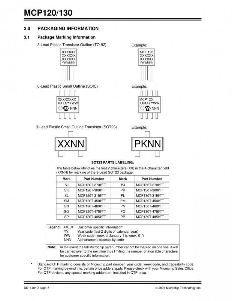 MCP130 document page 6