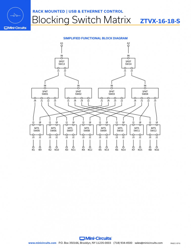 ZTVX-16-18-S product documentation page 3