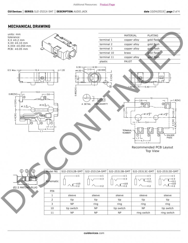 CUI SJ2-25313A-SMT-TR datasheet page 2