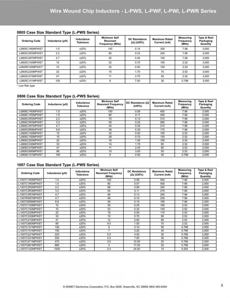KEMET ferrite products document page 5