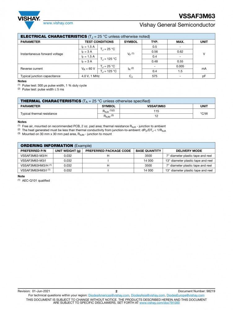 VSSAF3M63 datasheet page 2