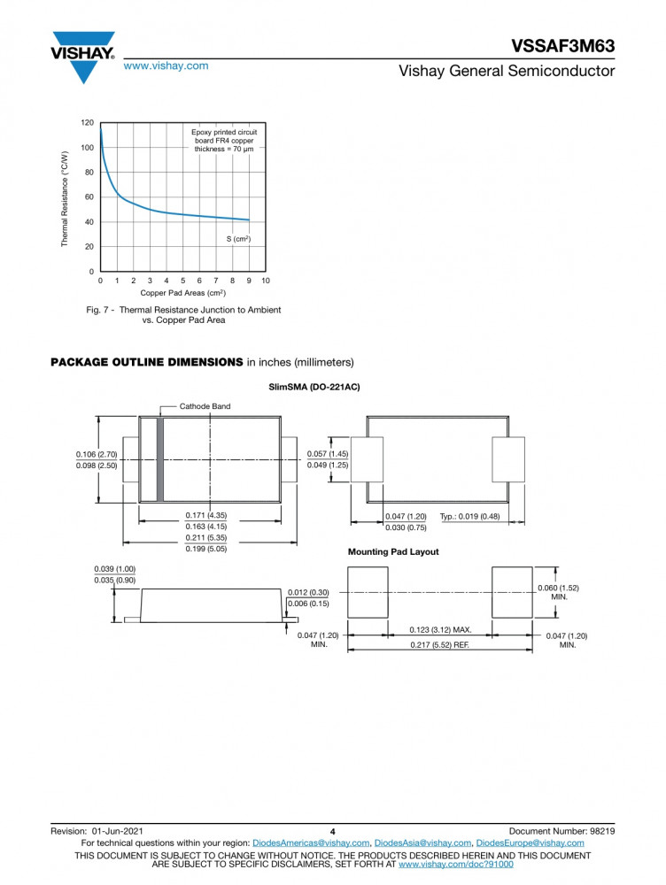 VSSAF3M63 datasheet page 4