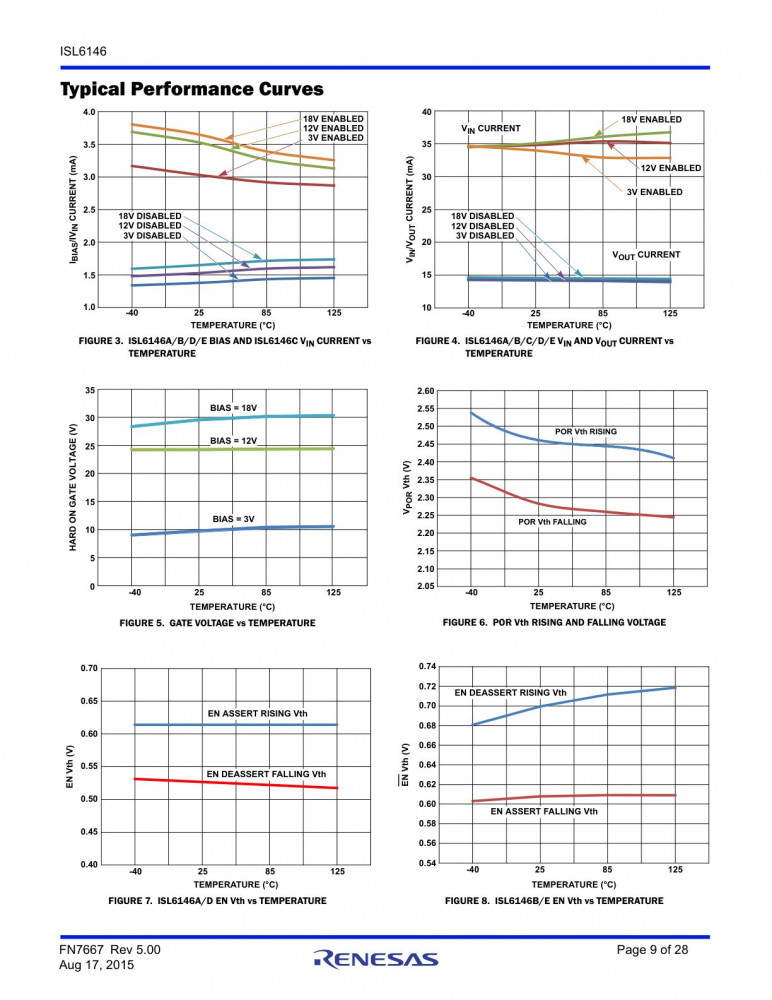 ISL6146 datasheet page 9