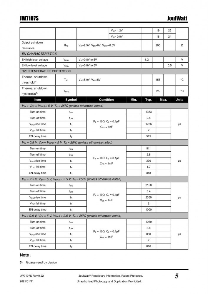 JW7107S datasheet page 5