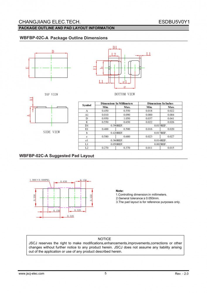 ESDBU5V0Y1 datasheet page 5