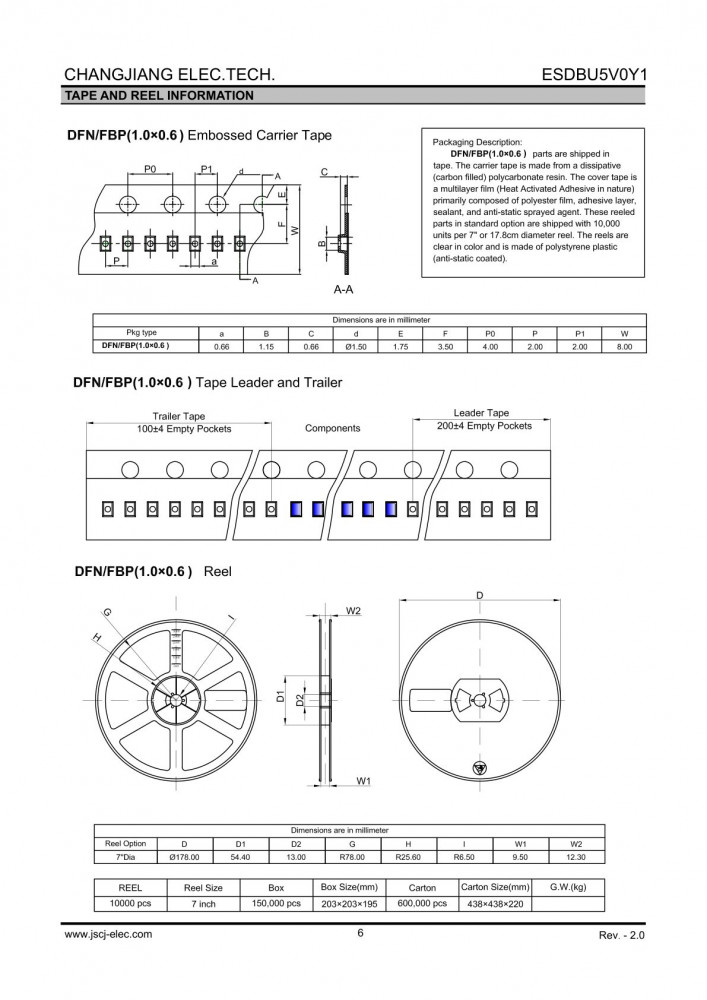 ESDBU5V0Y1 datasheet page 6