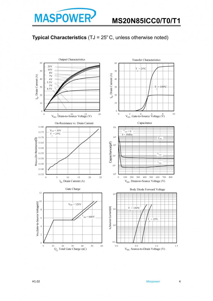 MS20N85ICC0 datasheet page 4