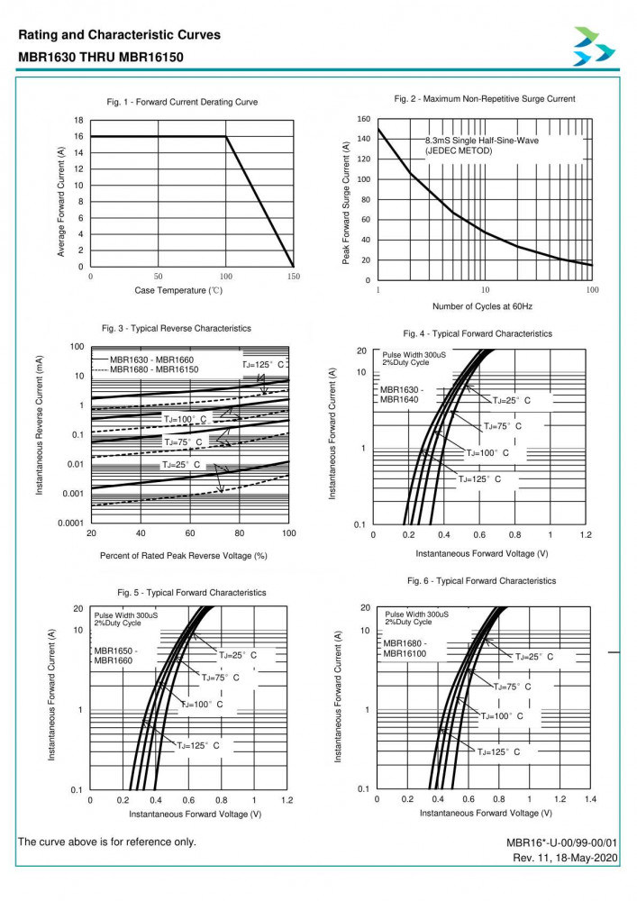 MBR1640 technical document page 2