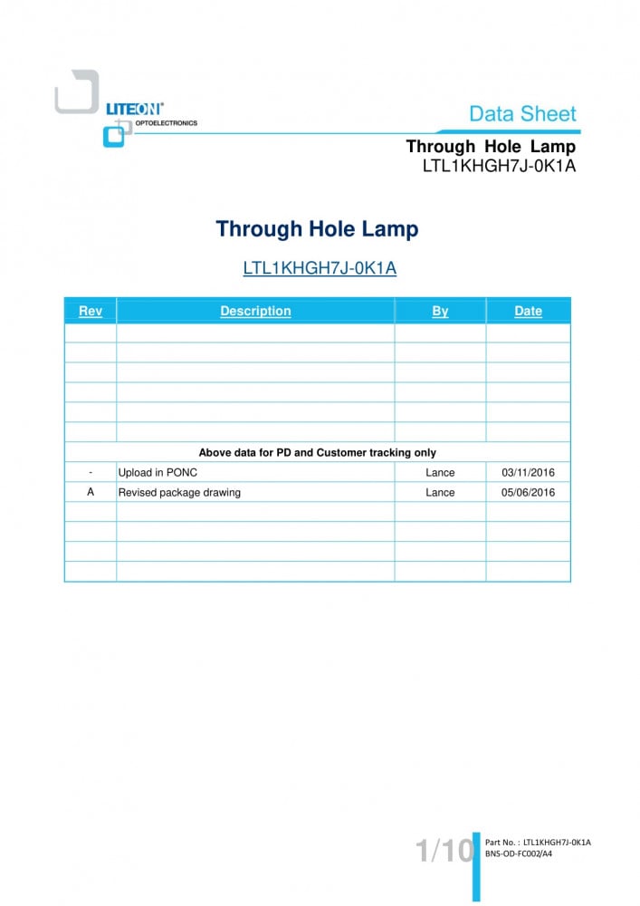 LTL1KHGH7J-0K1A datasheet page 2