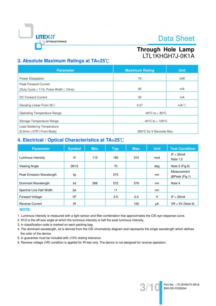 LTL1KHGH7J-0K1A datasheet page 4