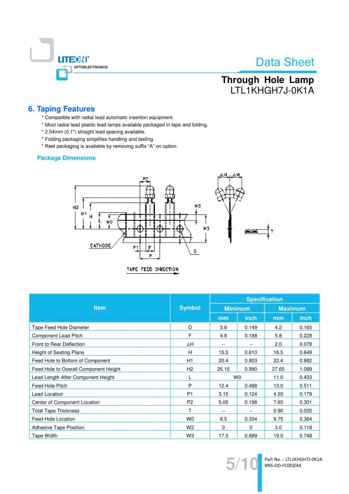 LTL1KHGH7J-0K1A datasheet page 6