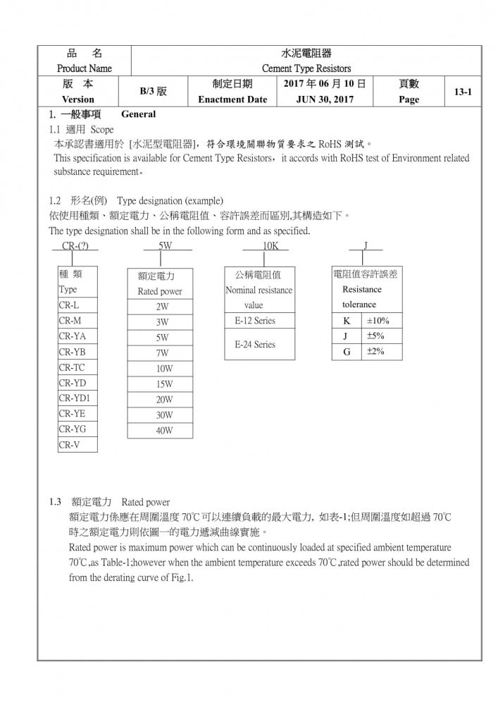 CCO cement resistor specification page 1