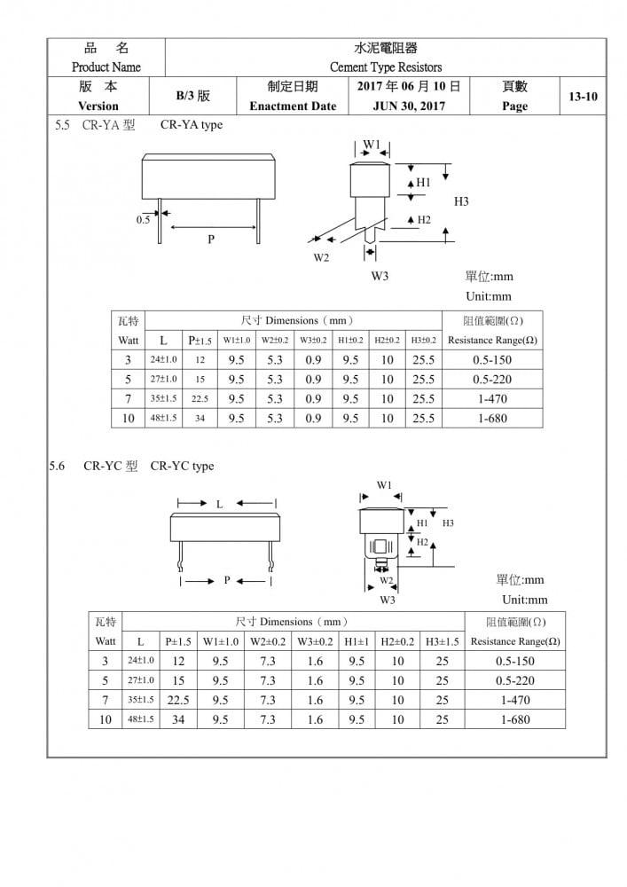 CCO cement resistor specification page 10
