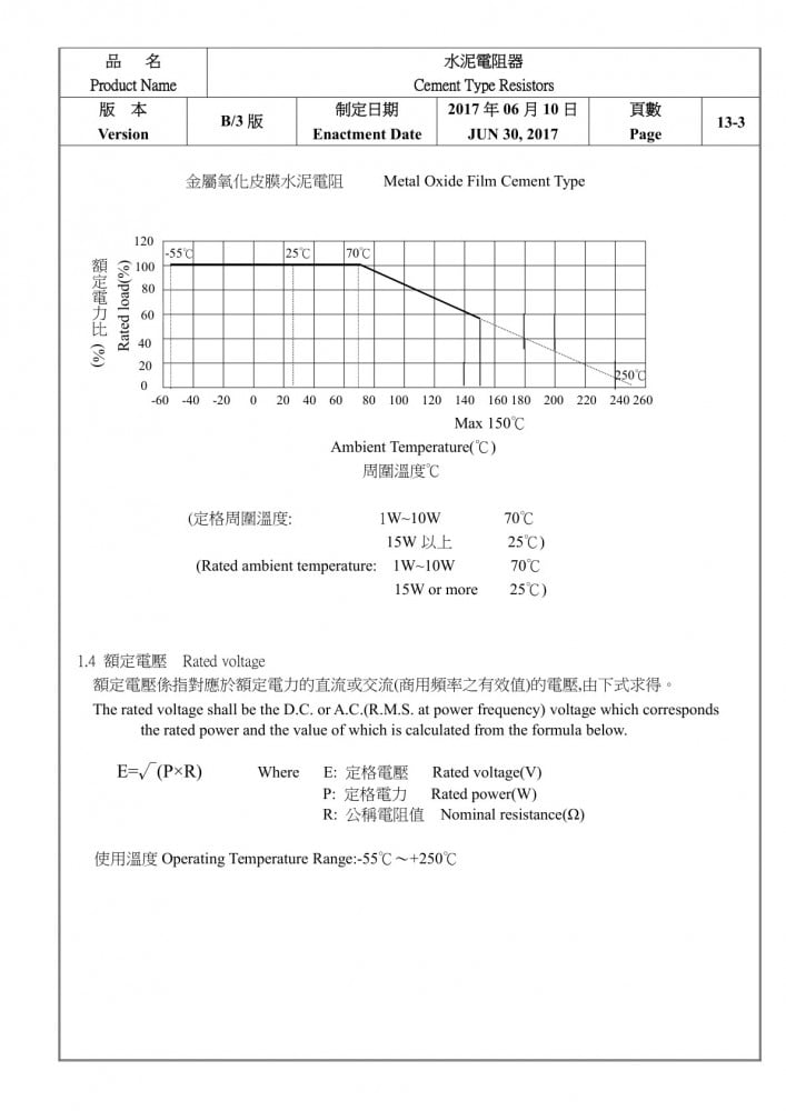 CCO cement resistor specification page 3
