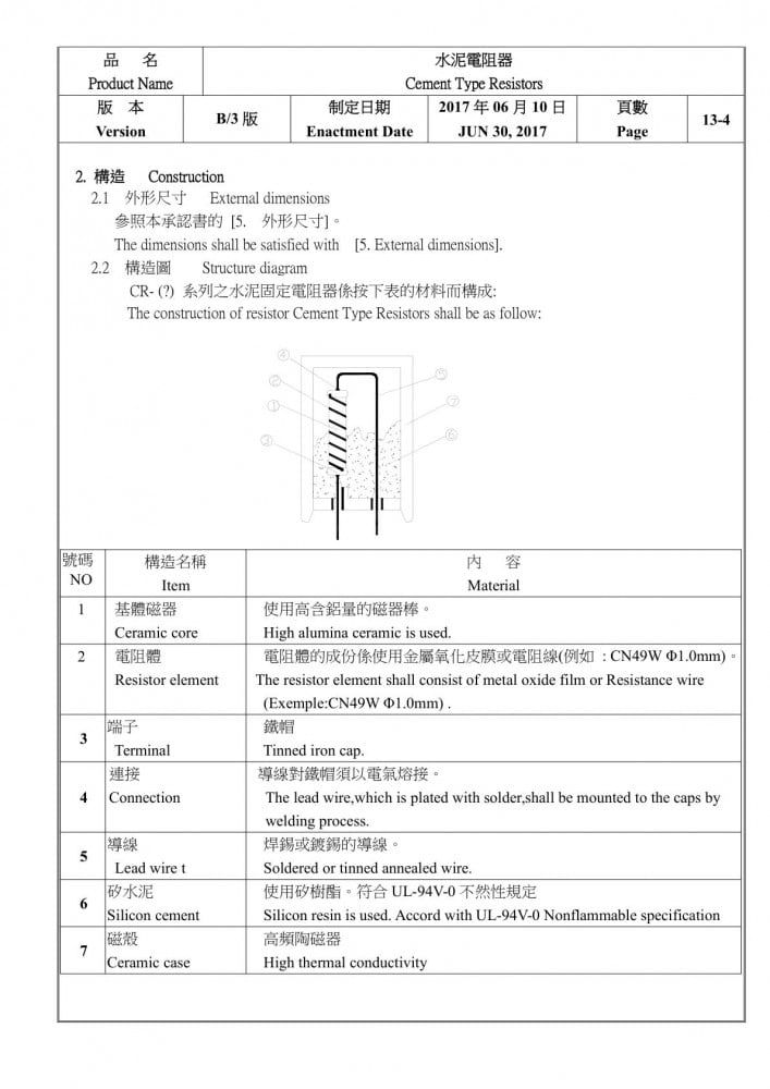 CCO cement resistor specification page 4